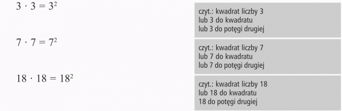 Kwadraty i sześciany liczb - Matematyka - Opracowania.pl