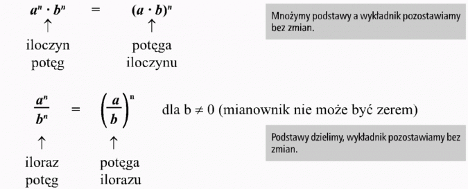 lekcja 24 - mnożenie i dzielenie potęg o jednakowych wykładnikach - 18.05
