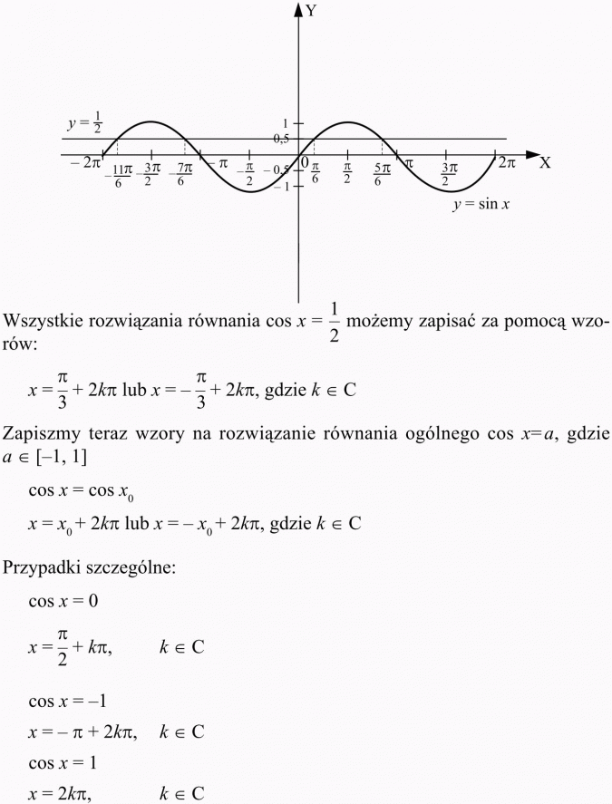 Podstawowe równania i nierówności trygonometryczne - Matematyka ...