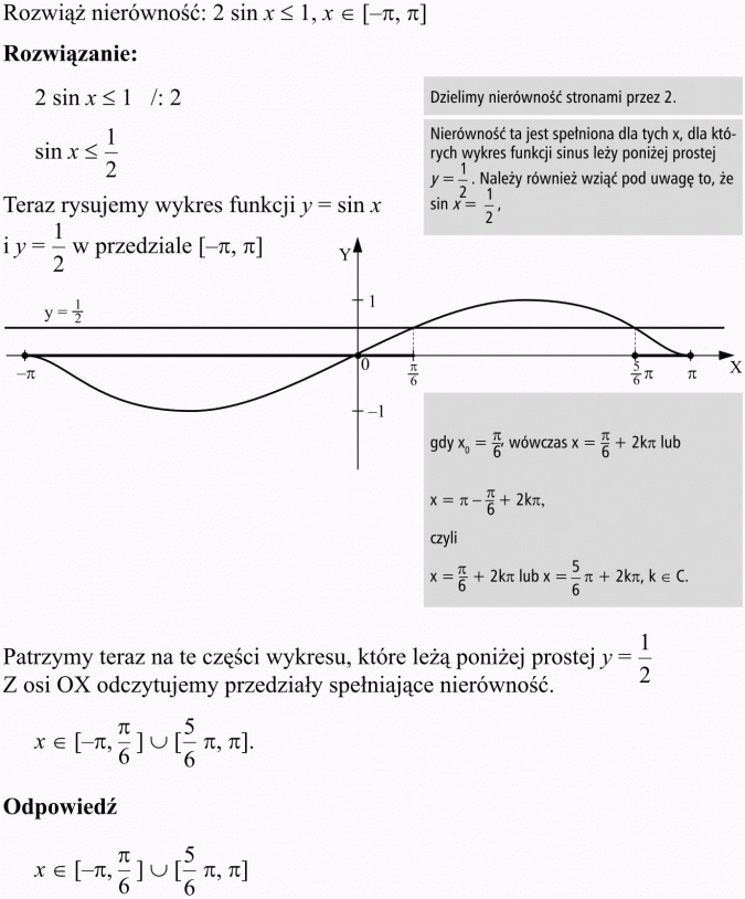 Równania i nierówności trygonometryczne - Matematyka - Opracowania.pl