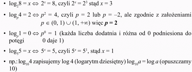 Definicja i własności funkcji logarytmicznej - Matematyka - Opracowania.pl