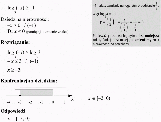 Nierówności logarytmiczne - Matematyka - Opracowania.pl