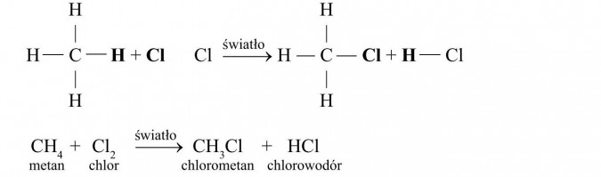 Węglowodory nasycone - alkany - Właściwości chemiczne - reakcja ...